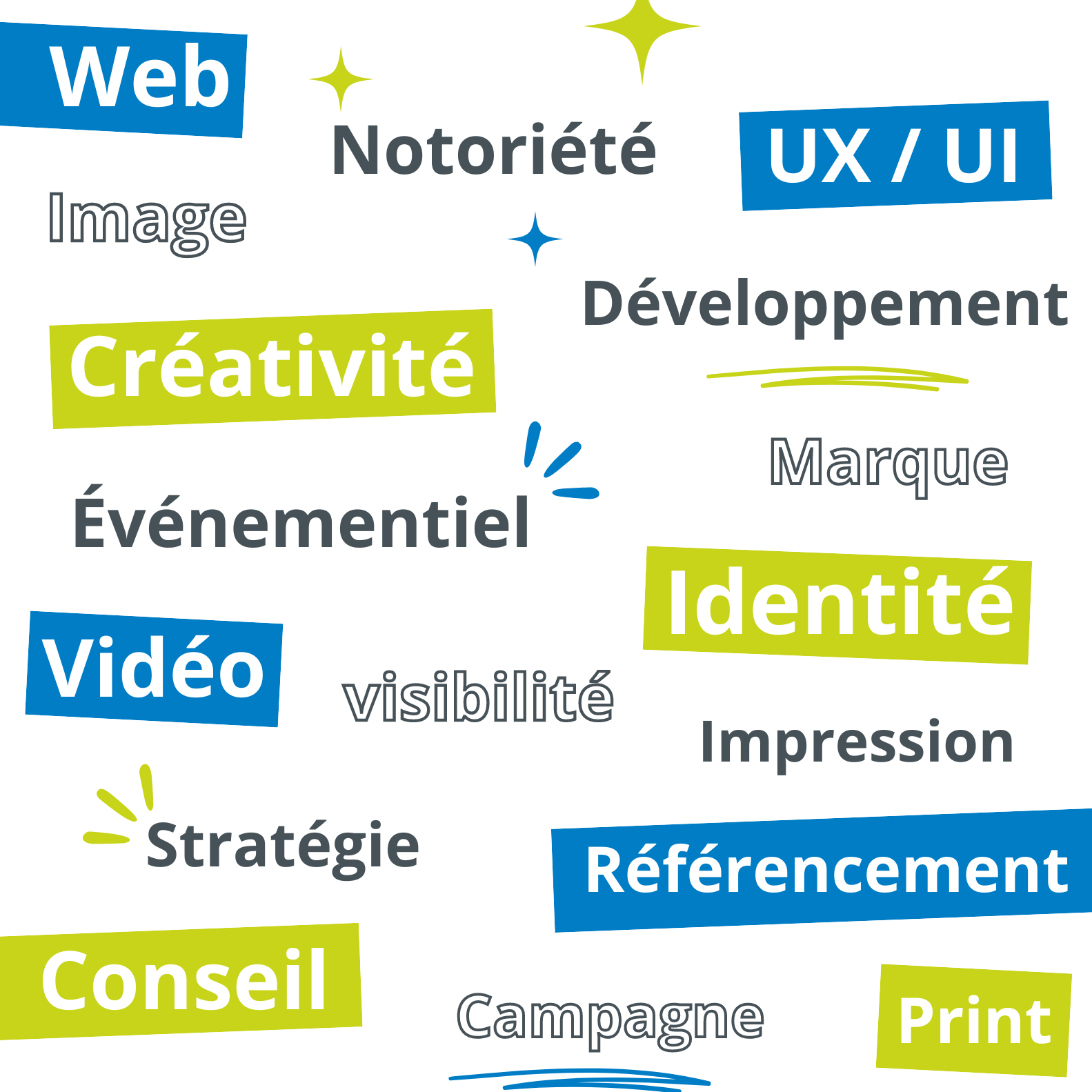 Agence de communication pour organismes de formation